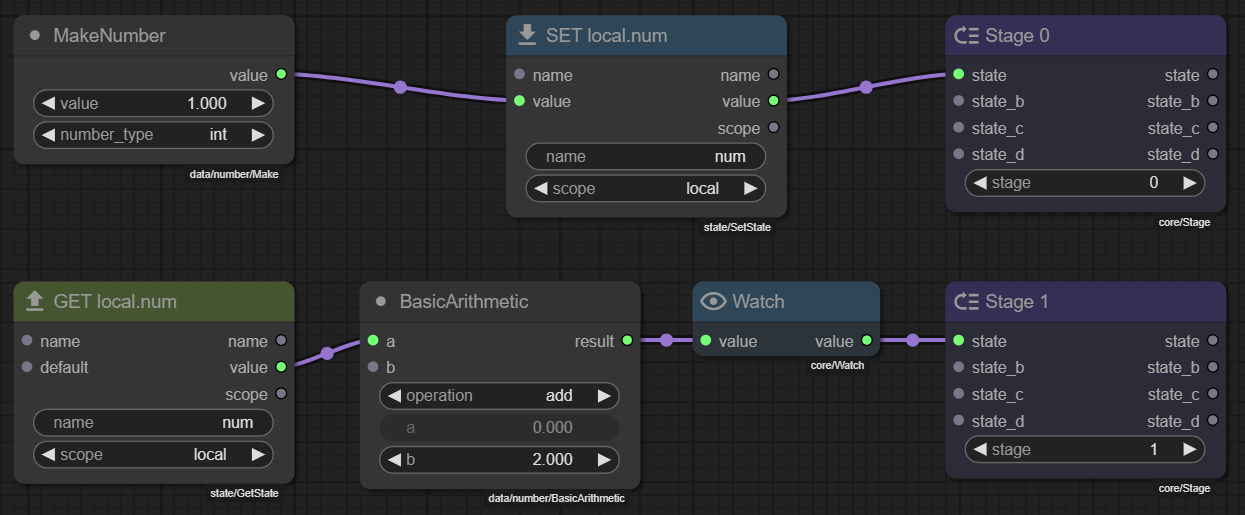 Staging - Talemate Documentation